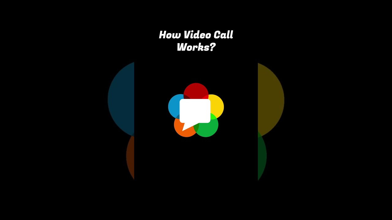 Video Call Explained in 2 Minutes | webrtc