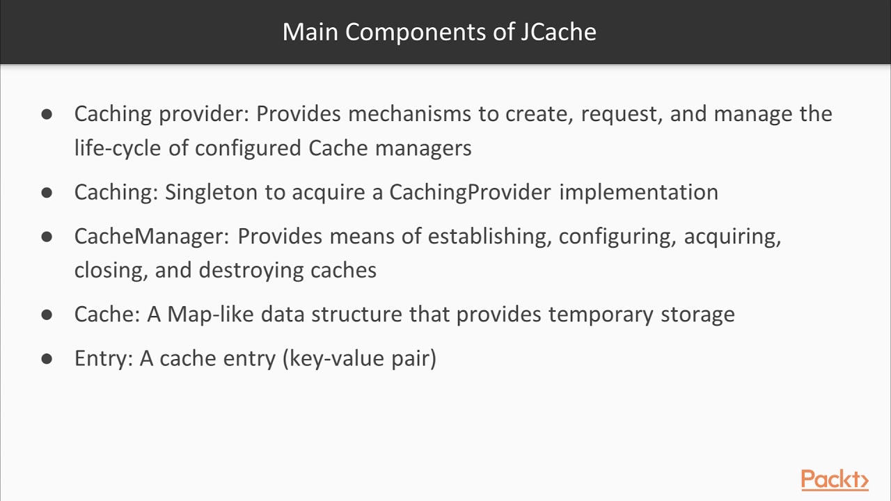 Java EE 8 High Performance: JCache|packtpub.com