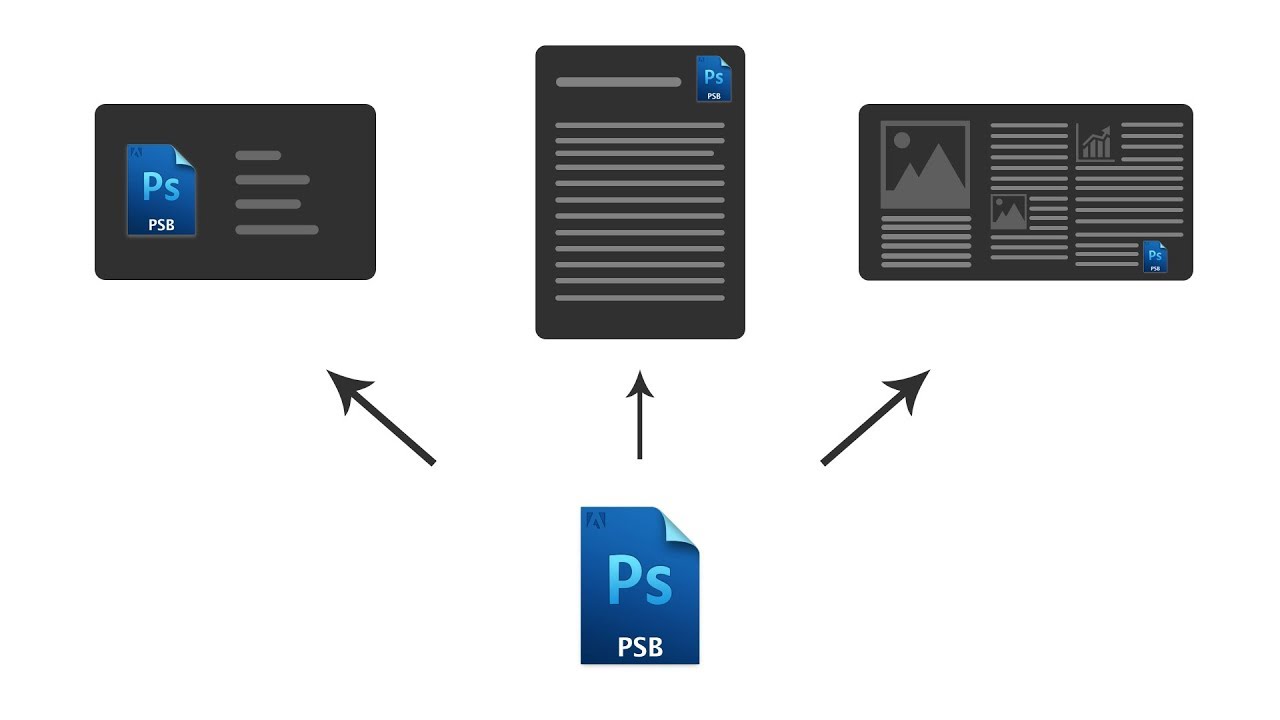 Create and update multiple templates with linked elements