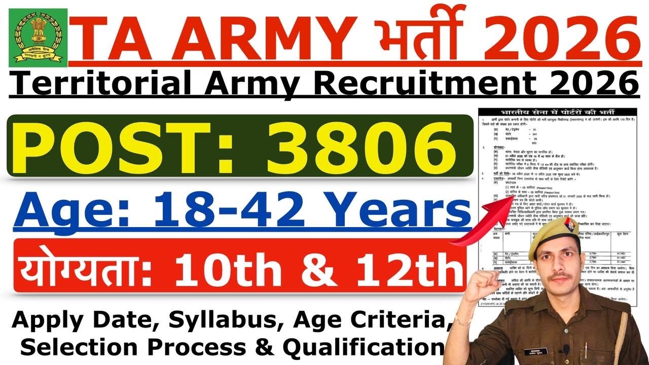 TA Army Recruitment 2026 | Territorial Army TA Army Bharti 2026 | Age, Syllabus, Height & Running
