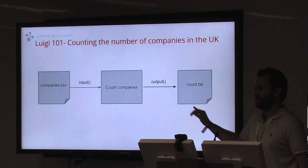 Dylan Barth, Stuart Coleman: A beginner's guide to building data pipelines with Luigi