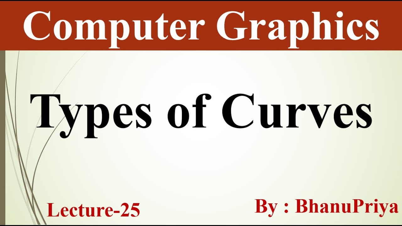 Types of Curves in Computer Graphics | Computer Graphics by BhanuPriya | Lec-25