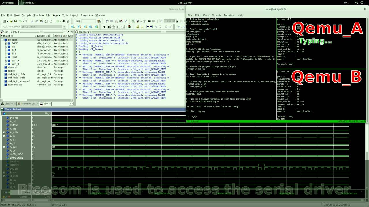FSS - Full System Simulation - UART demo