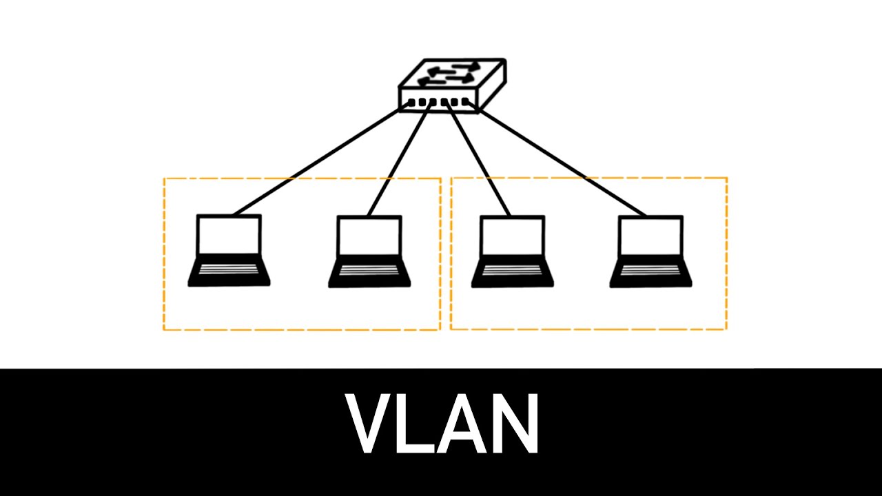 VLAN Explained in 4 minutes