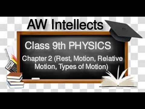 Class 9th | Physics | Chapter 2 | Rest, Motion, Relative Motion, Types Of Motion | Lec # 1 | Urdu