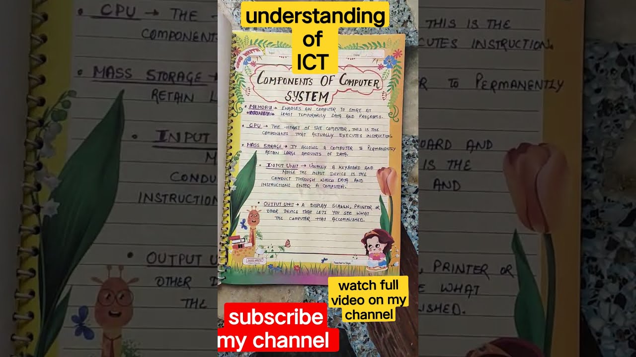 Understanding Of ICT |B.ed 2nd Year | Ccsu |Project file |In English