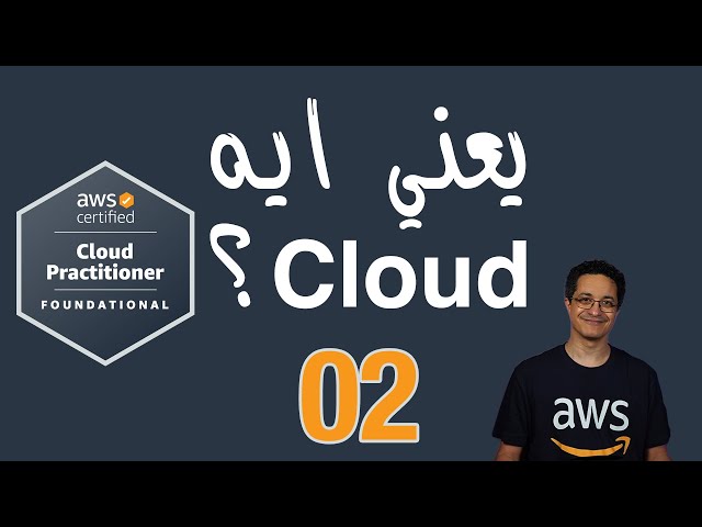 Understanding Cloud Computing: A Comprehensive Guide to AWS Certified Cloud Practitioner CLF02 ...