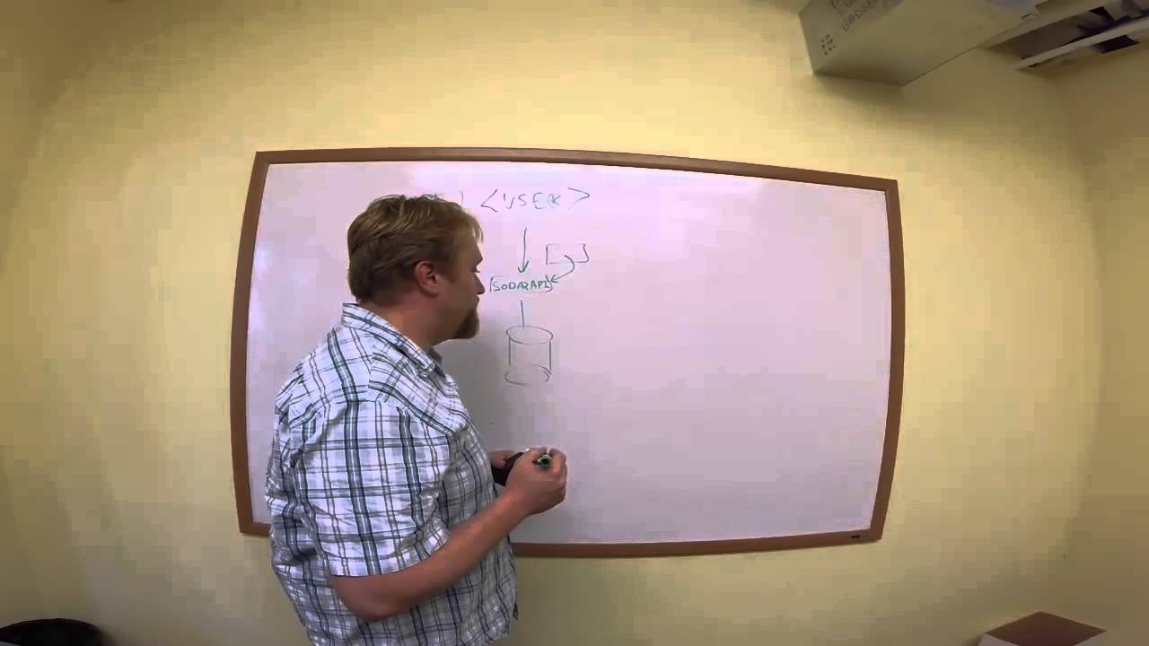 Data Publishing 101