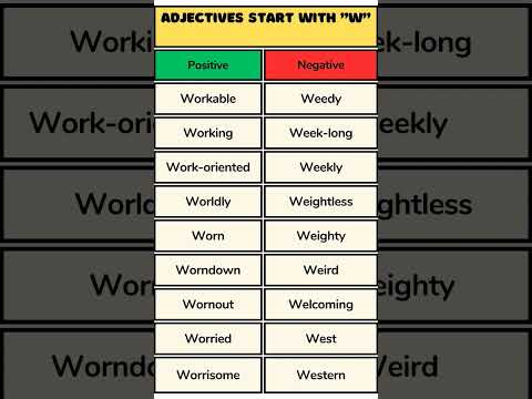 "Adjective Start with W" #adjective #shorts #viral