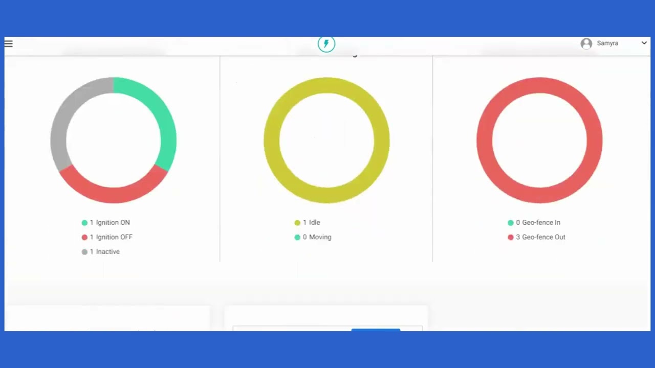 Spark GPS Software Web Version for SPLAKDHN GPS