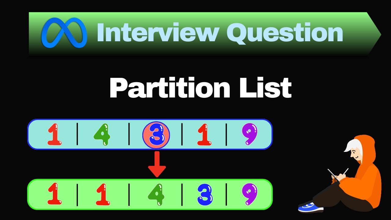 Partition List | LeetCode 86 | Linked List | Python Solution