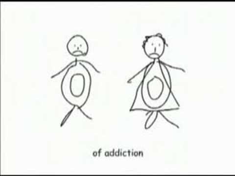 Addiction Cartoon – The Alcoholics Guide to Alcoholism