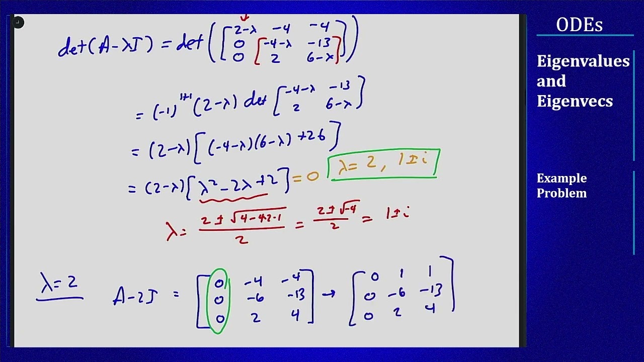 Differential Equations - Eigenvalues and Eigenvectors - Complex Example 1