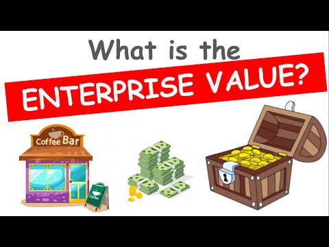 What Is The Enterprise Value | How To Value A Company Series