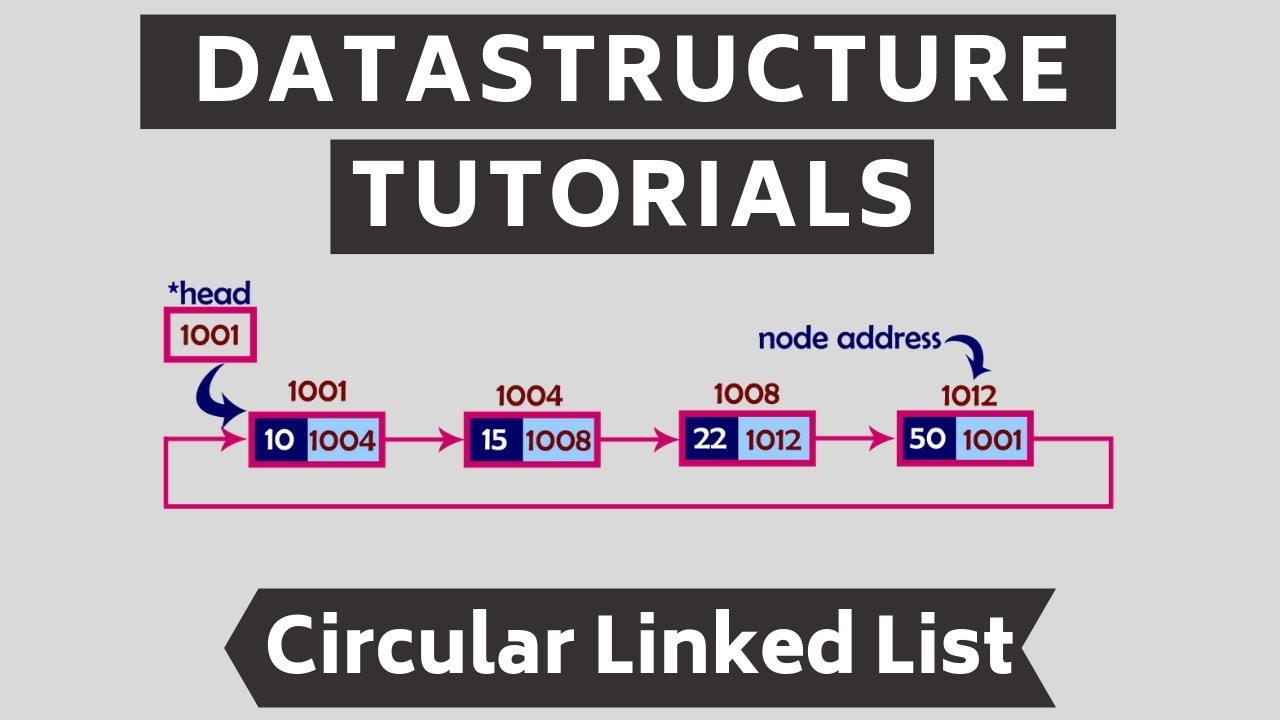 Circular Linked List Tutorial - Why Use a Circular List?
