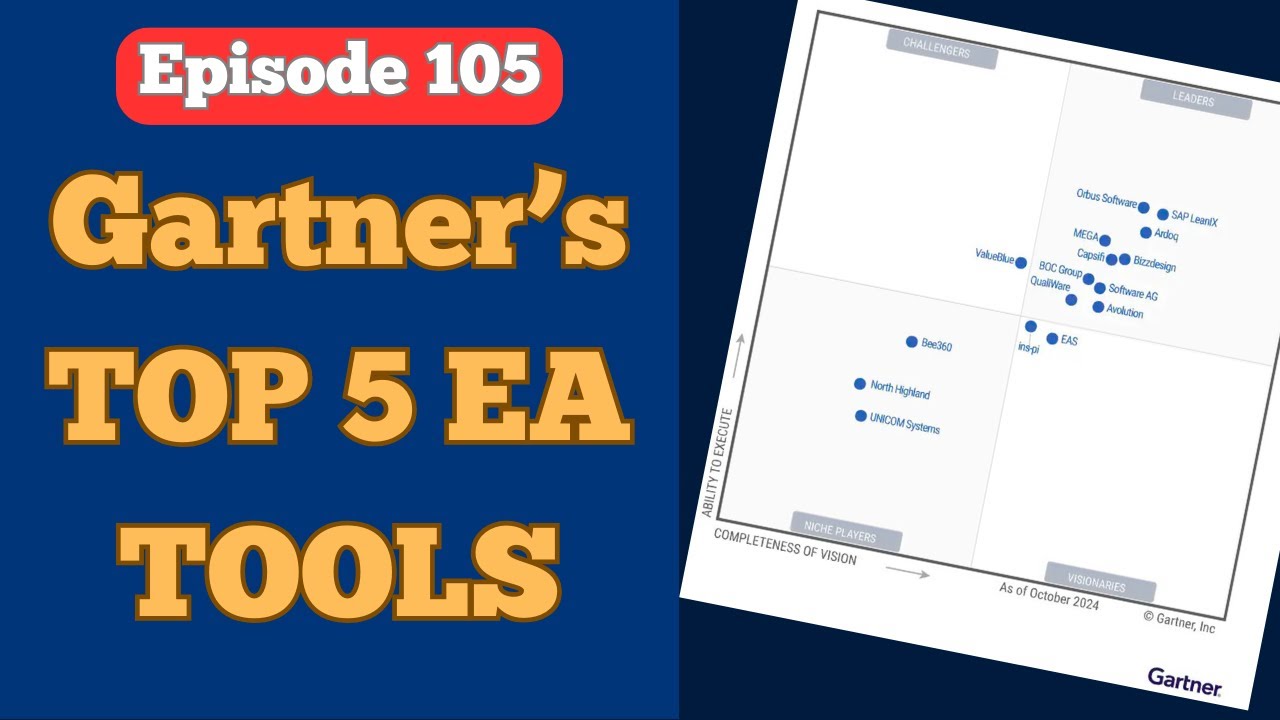 Top 5 EA Tools as per Gartner Magic Quadrant