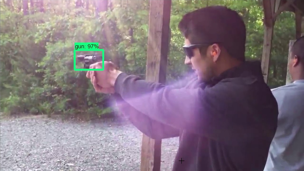 Realtime Gun Detection - Tensorflow