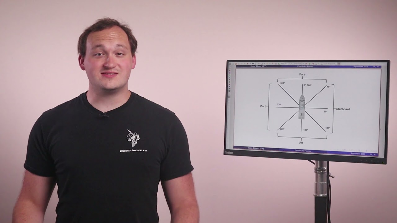 Coordinate Frames | Robotics 1 - 2 | Software Training Fall 2021