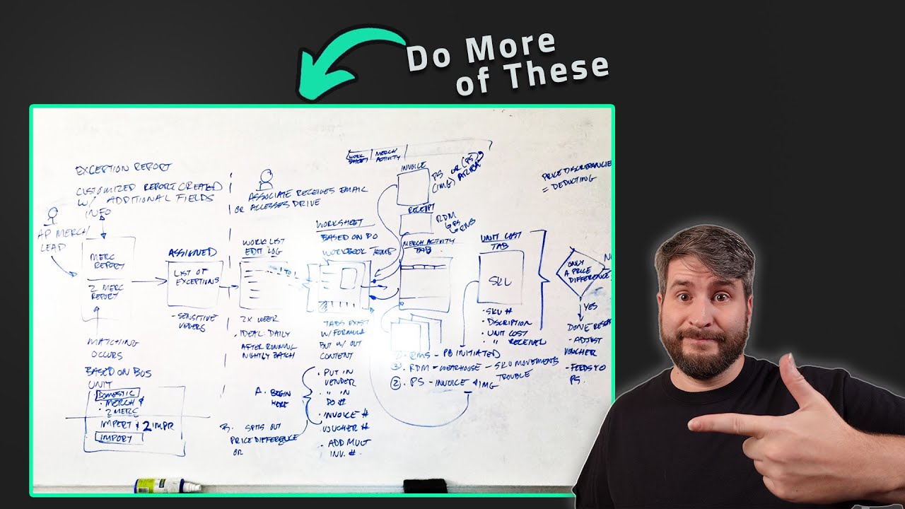 EVERY Data Engineer Should Make Diagrams