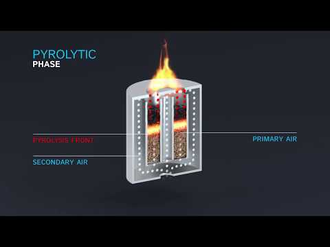Blucomb micro-gasification burner: how it works