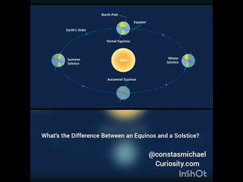 What's the Difference Between an Equinox and a Solstice?