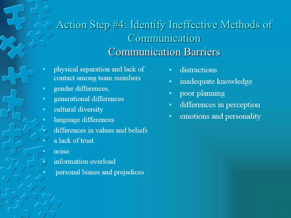 conflict resolution ppt