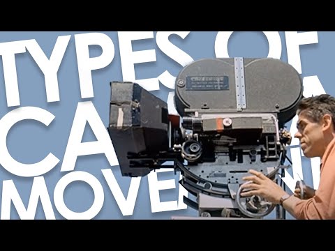 What Can Camera Movement Do?