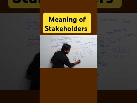 Who is Stakeholder | Definition of Stakeholder| Stakeholder Theory| Stakeholders Meaning |