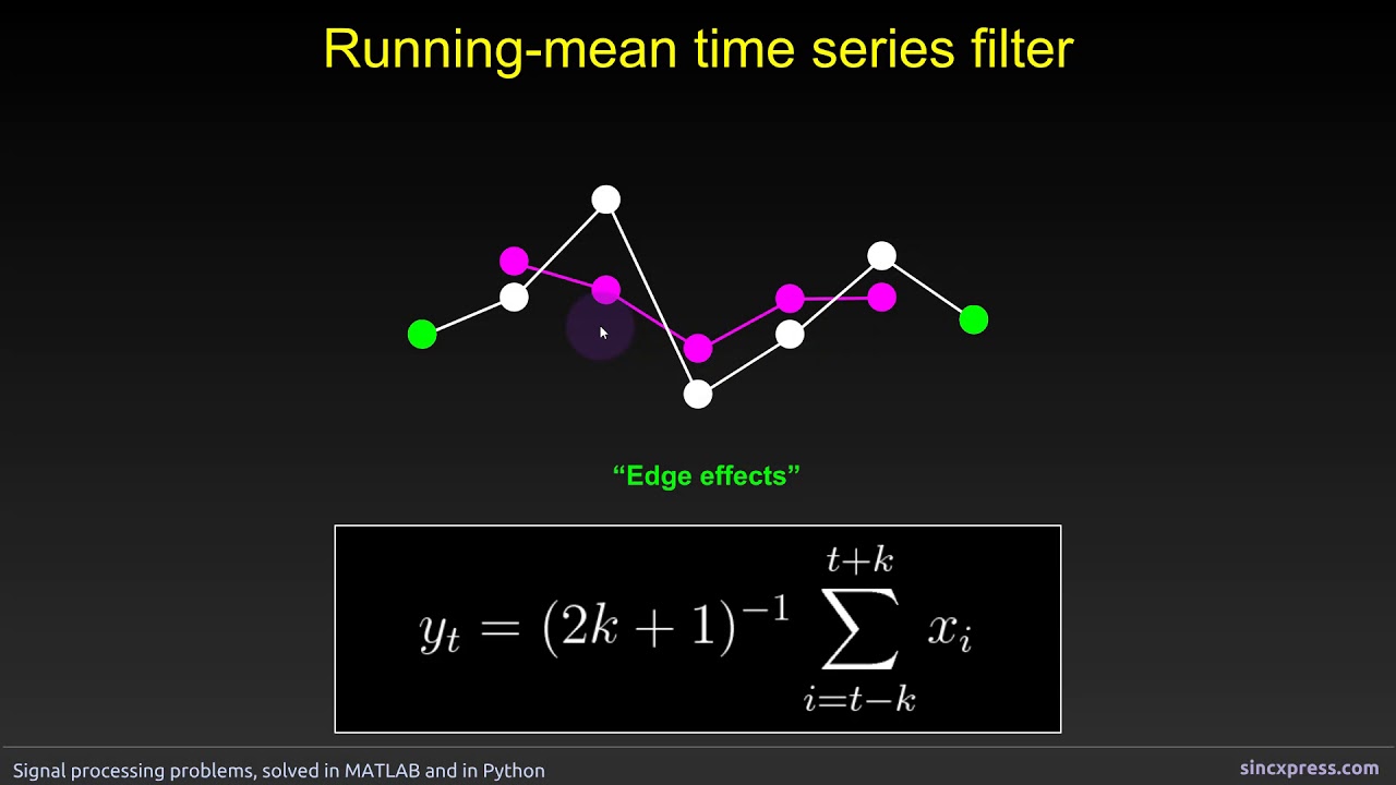Mean-smooth a time series