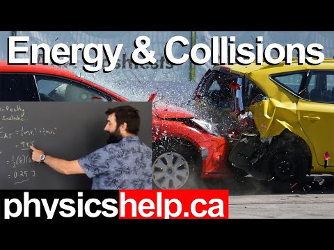 Elastic and Inelastic Collisions Introduced and Explained