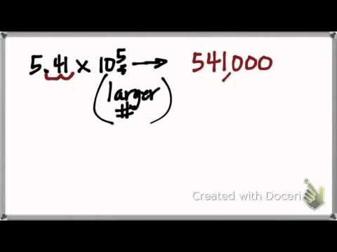 Scientific Notation Practice Problems worked