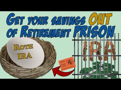 How to withdraw money from retirement accounts before 59 1/2 | Early Retirement
