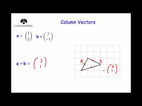 Column Vectors | Corbettmaths