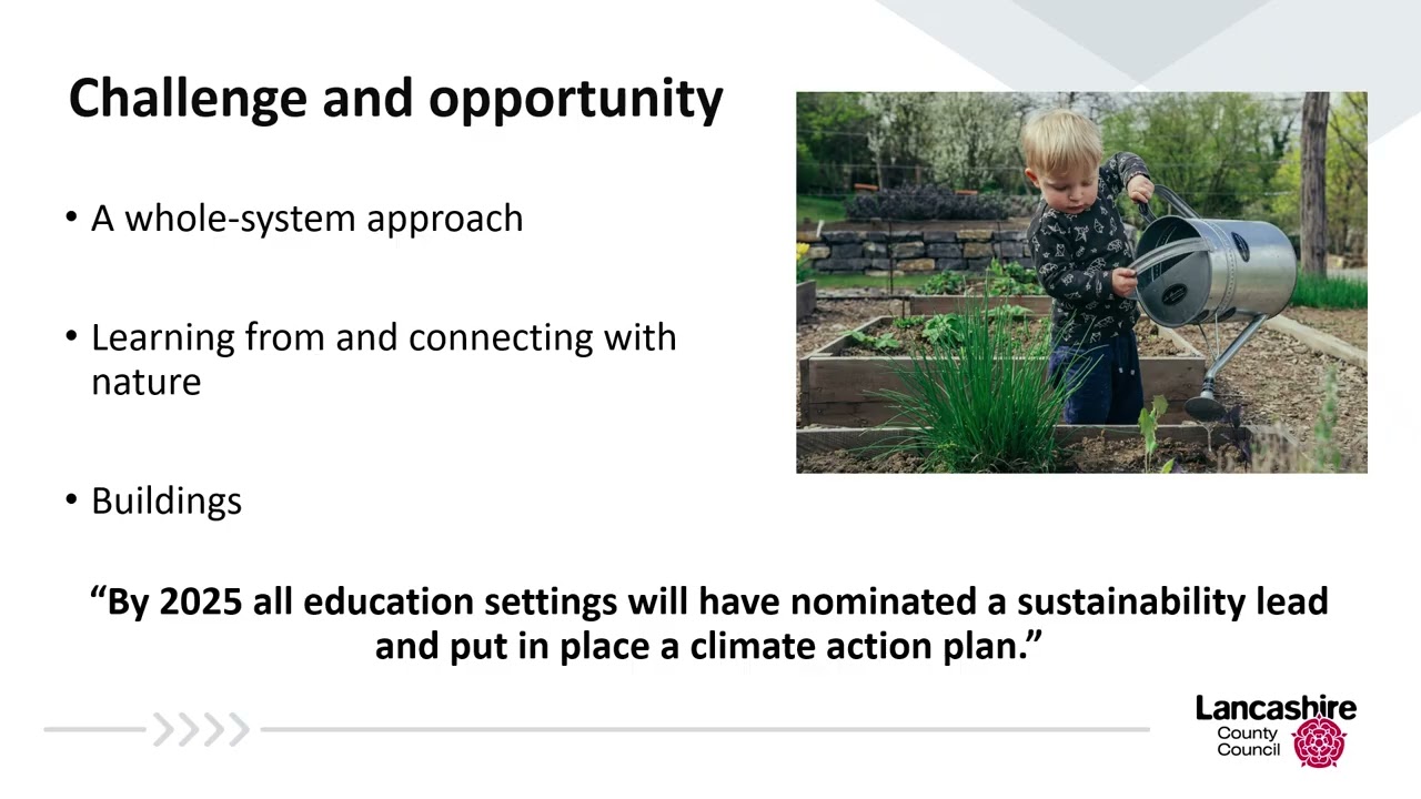 Climate Action Plan and Sustainability Lead: Getting Started