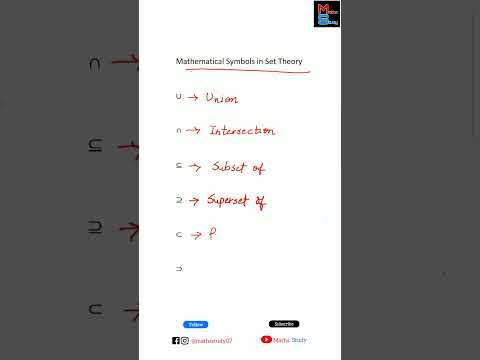 Mathematical symbols in Set theory | #maths #shorts #settheory