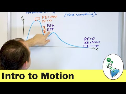 Introduction to Motion in Physics