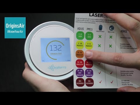 LASEREGG2 Introduction : Unboxing & Functions