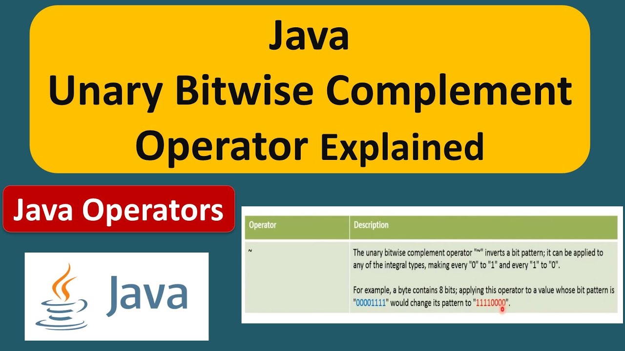 Java Unary Bitwise Complement Operator Explained | Java Tutorial