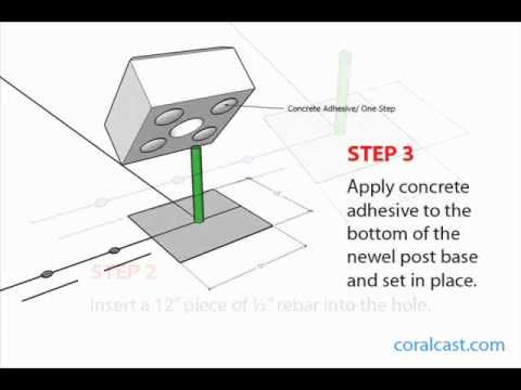 How To Install A Newel Post | Coral Cast