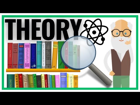 What is a Theory in Research? (Simply Explained) ????