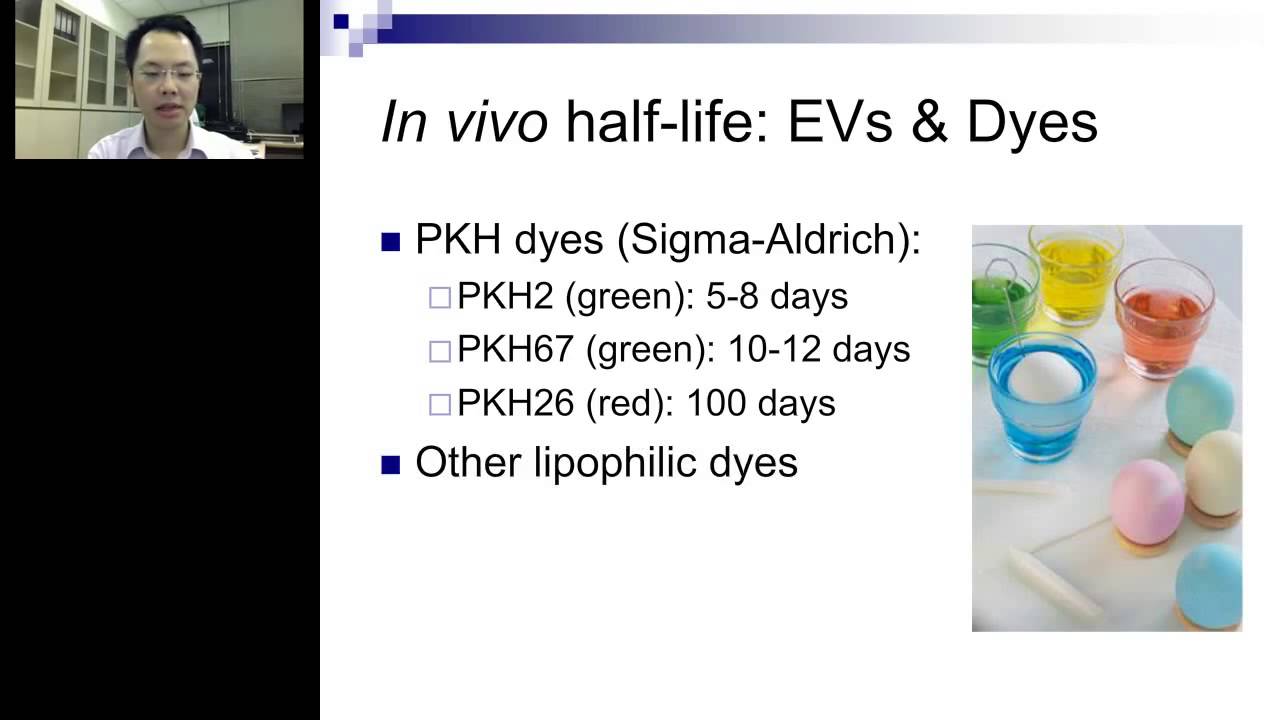 Dr. Charles Lai - Visualizing & Tracking Extracellular Vesicles Delivery & RNA Translation