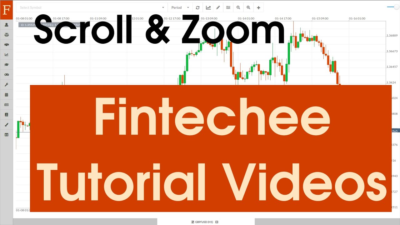 Expert Advisor Studio ~ Fintechee Tutorial Series(6) How to scroll the chart and zoom in/out