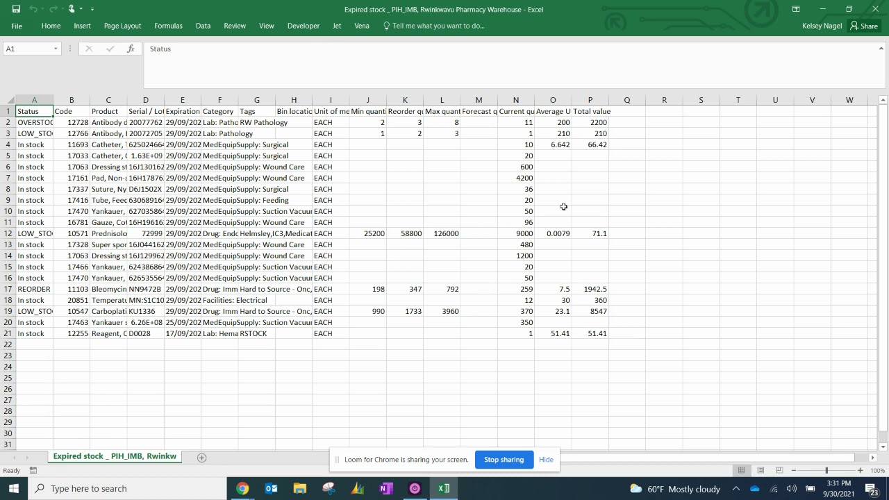 Inventory Reports in OpenBoxes