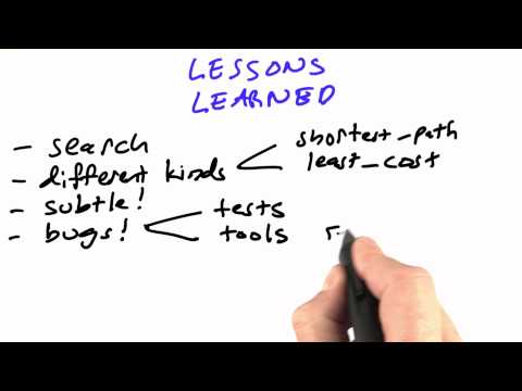 Learn Summary Design of Computer Programs - Mind Luster