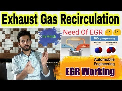 49) EGR ~ Exhaust Gas Recirculation || Need & Working - Hindi || Automobile