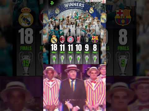 Real Madrid win 15x Premier League Trophy☠️😱👑 #realmadrid #premierleague #clubworldcup2025 #1mviwes