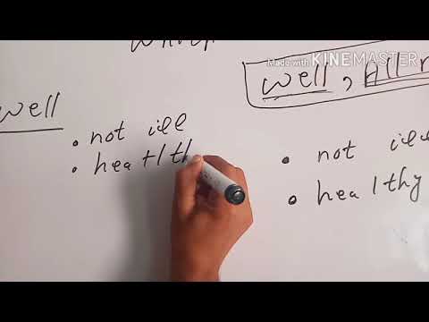 use of well,ok,all right and fine || use of correct synonym || English grammar || learn English ||