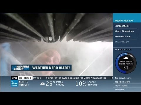 NEW Weather Technology