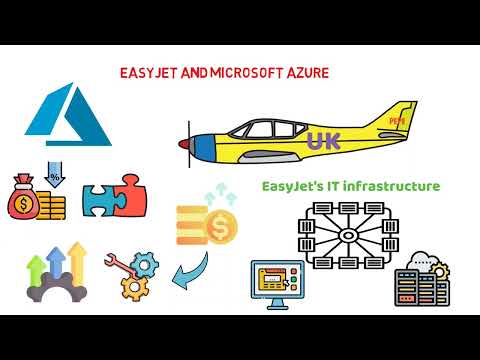 BUS-203 Module 5: IT Infrastructure and Emerging Technologies