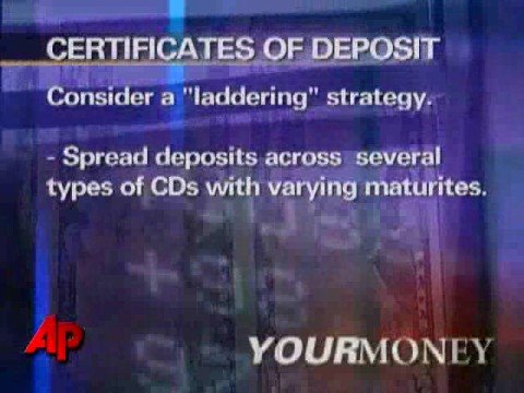 Your Money: Managing Certificates of Deposit